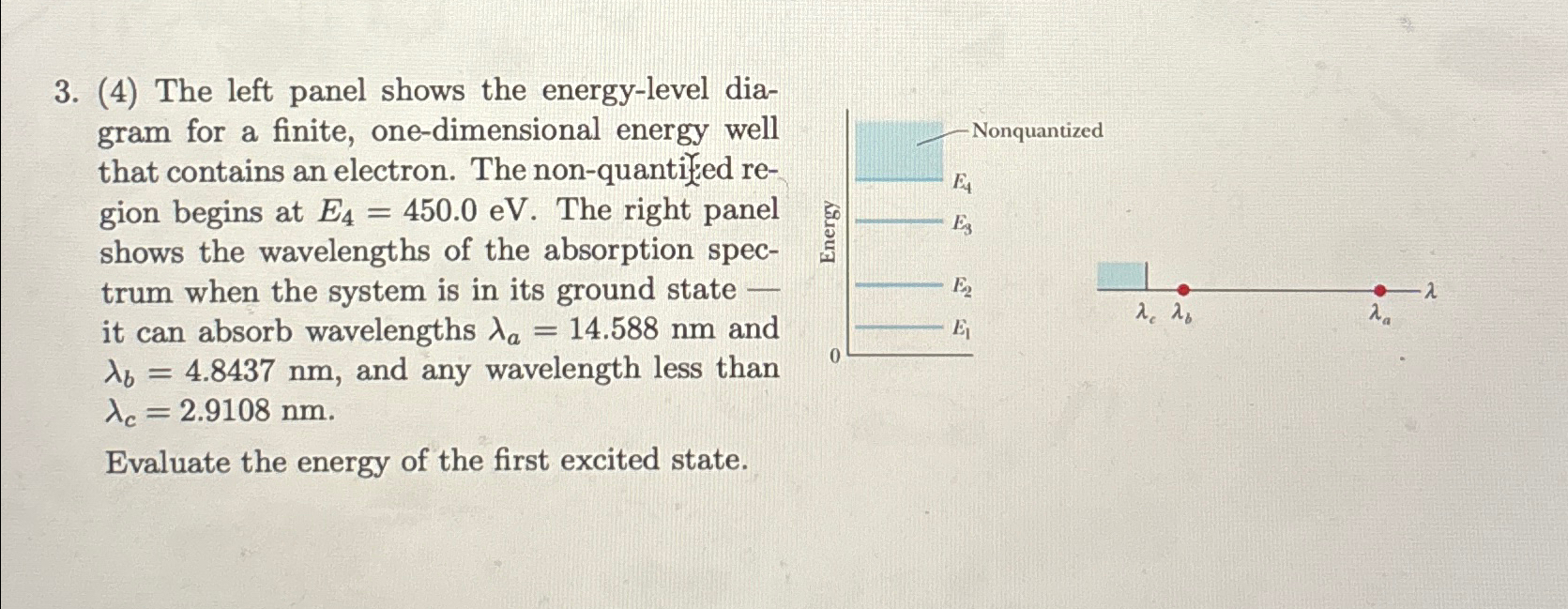 Solved (4) ﻿The left panel shows the energy-level diagram | Chegg.com