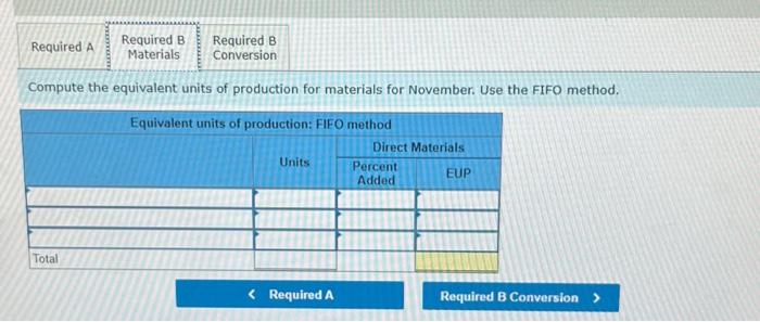 Solved Compute the equivalent units of production for | Chegg.com
