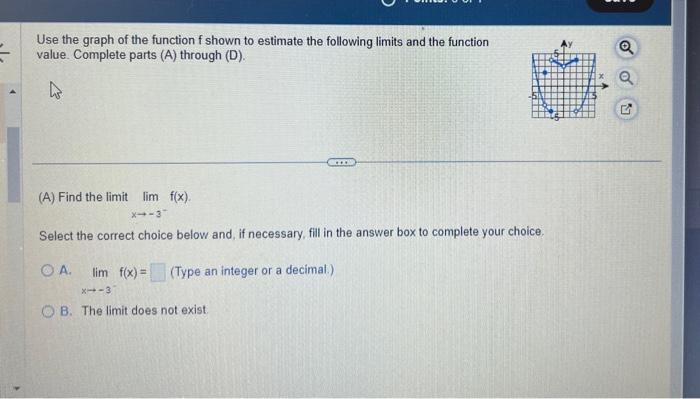 Solved Use the graph of the function f shown to estimate the | Chegg.com