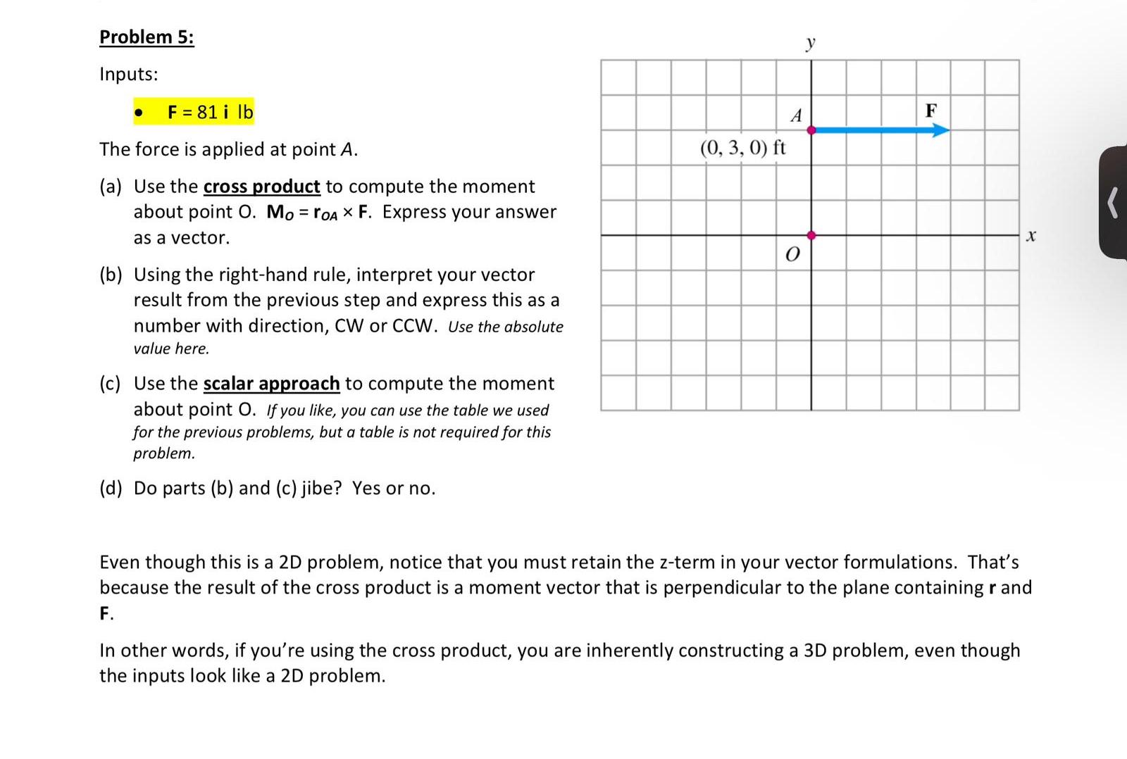 Solved Problem 5:Inputs:The force is applied at point A.(a) | Chegg.com