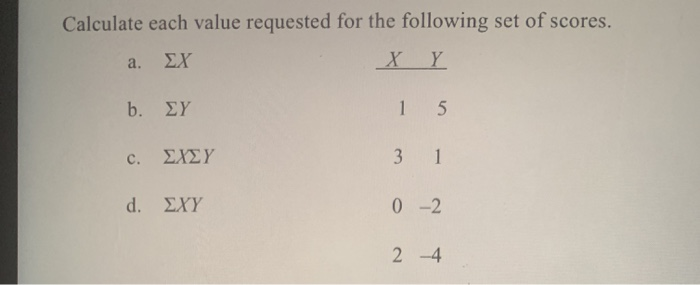 Solved Calculate each value requested for the following set | Chegg.com