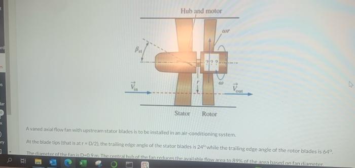 A vaned avialflow fan with upstream stator blades is | Chegg.com