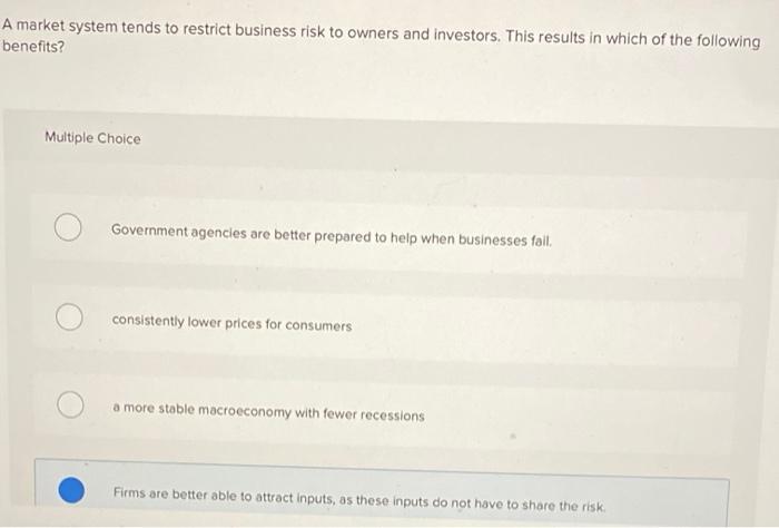 Solved A market system tends to restrict business risk to | Chegg.com