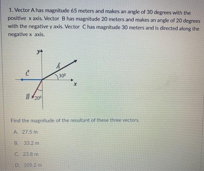 Solved 1. Vector A has magnitude 65 meters and makes an | Chegg.com