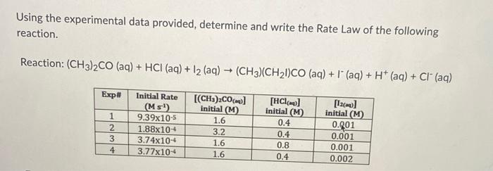 Solved Using the experimental data provided, determine and | Chegg.com