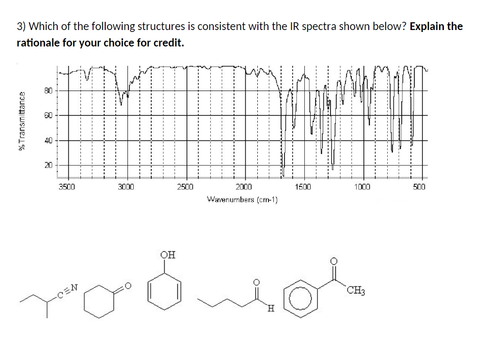 Solved Which of the following structures is consistent with | Chegg.com