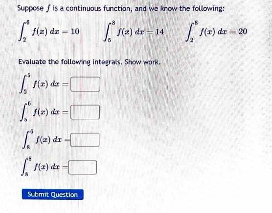 Solved Suppose f ﻿is a continuous function, and we know the | Chegg.com