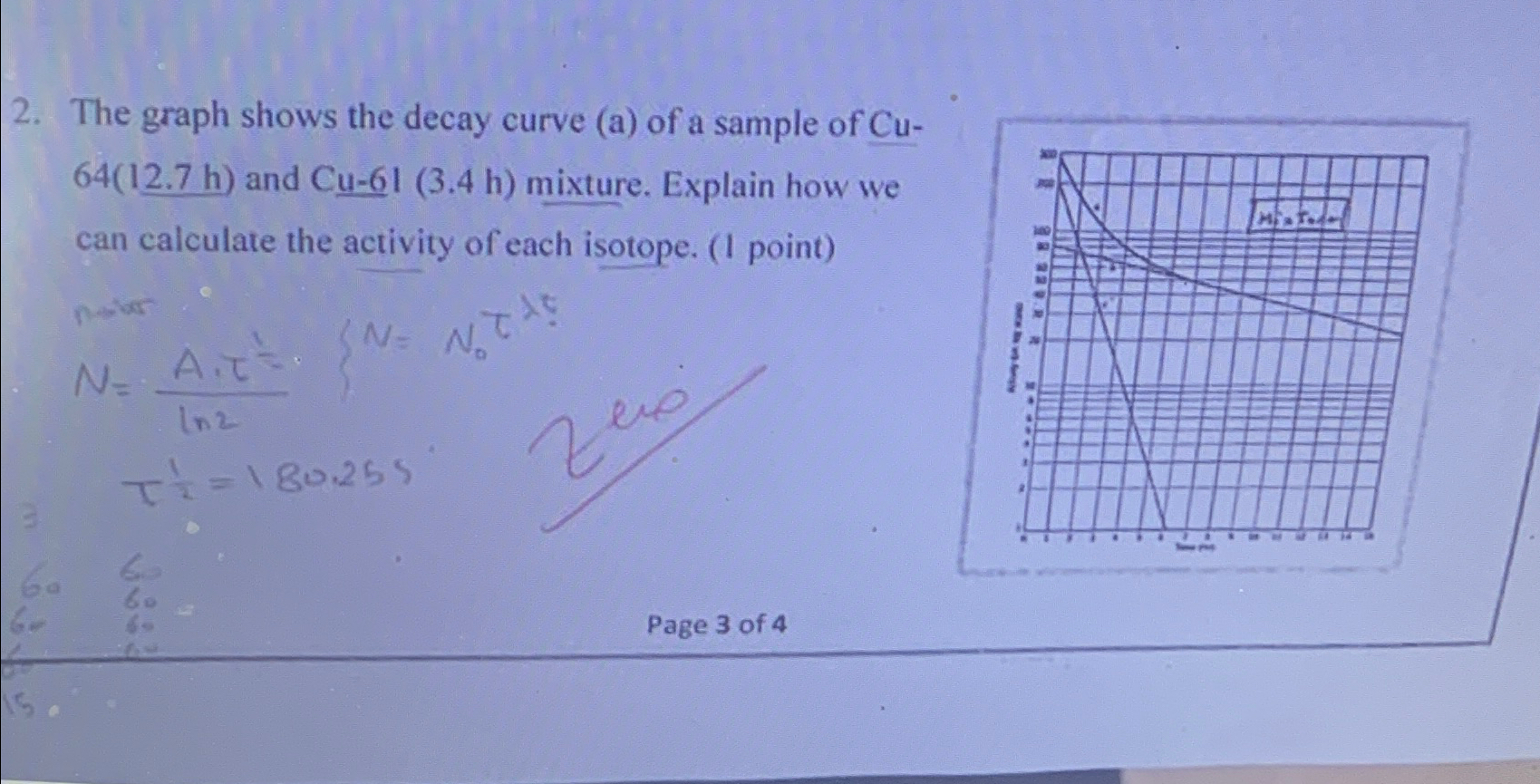 Solved The graph shows the decay curve (a) ﻿of a sample of | Chegg.com