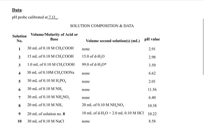 Solved Prelab Assignment ( 30pts total). Pre-lab questions: | Chegg.com