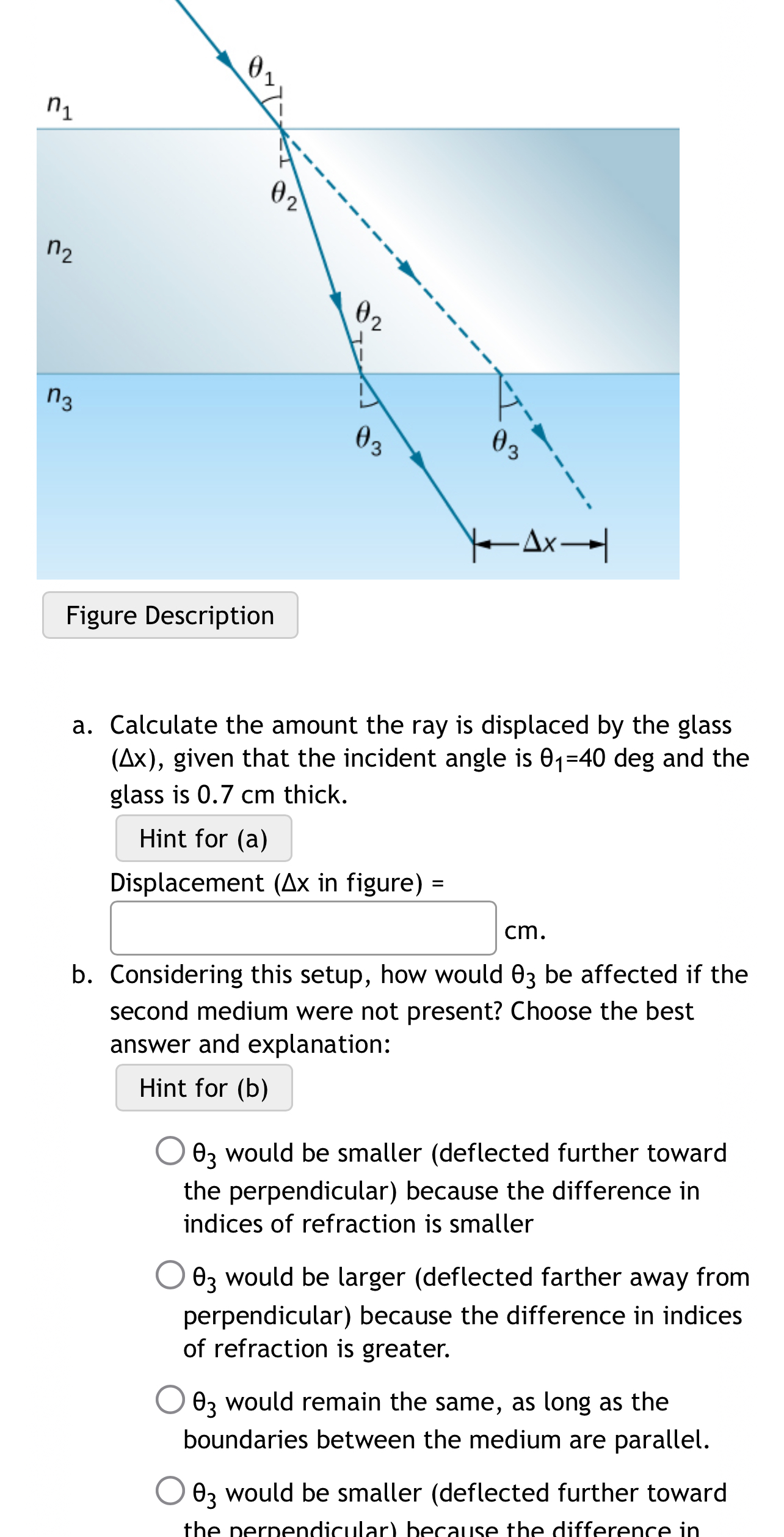 Solved Figure Descriptiona. ﻿Calculate the amount the ray is | Chegg.com