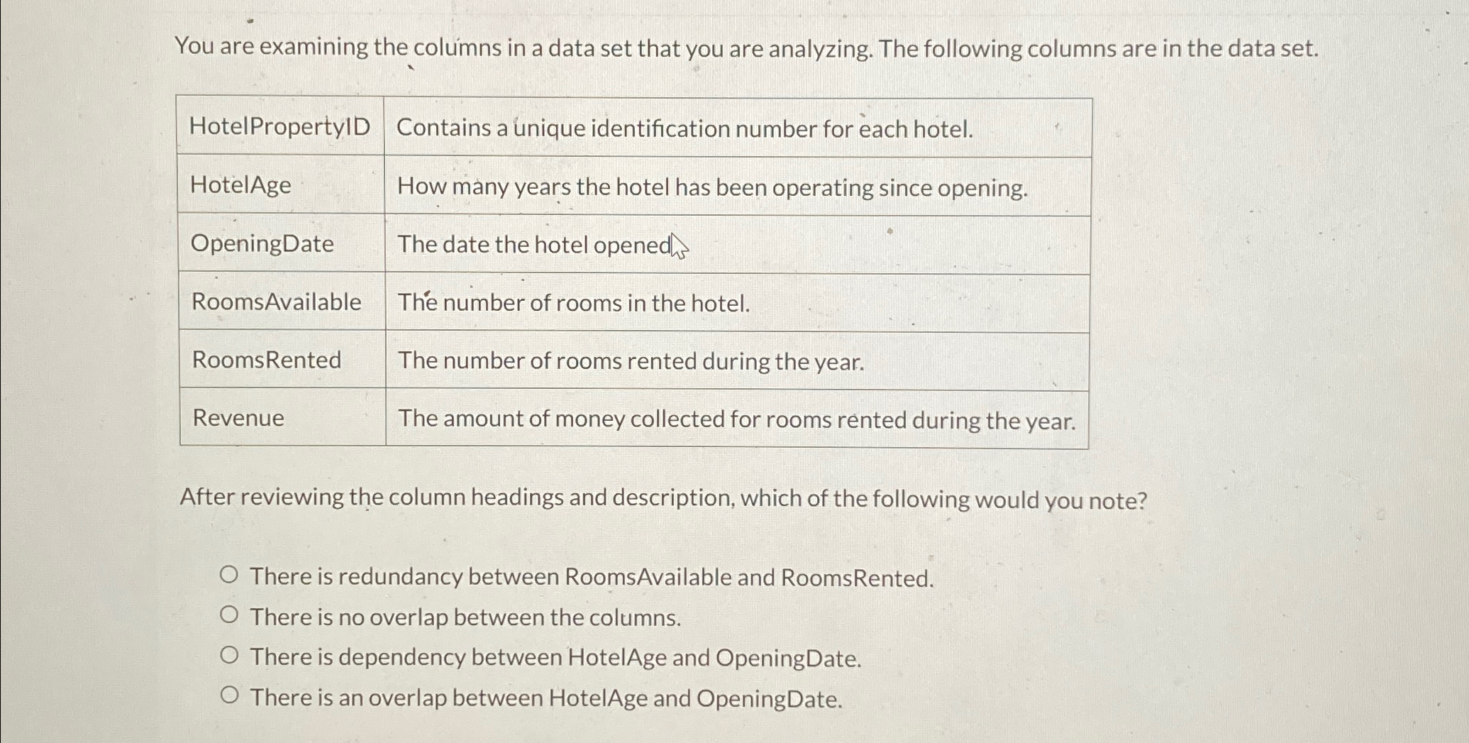 Solved You are examining the columns in a data set that you | Chegg.com