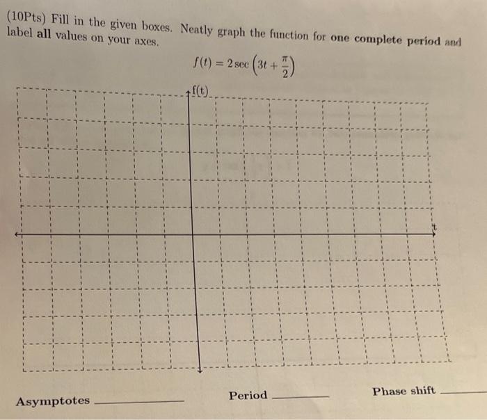 Solved (12Pts) Fill in the given boxes. Neatly graph the | Chegg.com