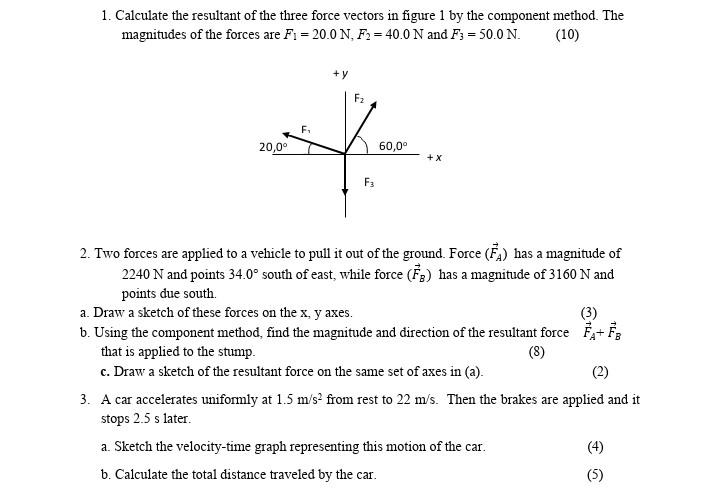 Solved 1. Calculate the resultant of the three force vectors | Chegg.com