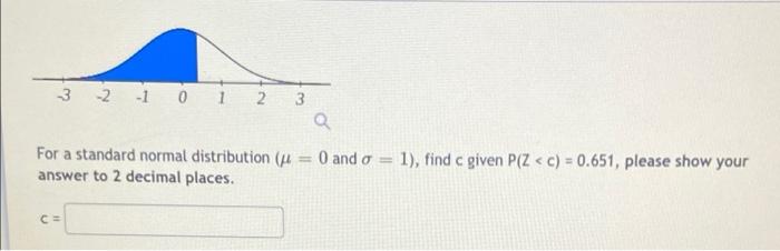 Solved 3 -2 -1 0 1 2 3 a O and o 1), find c given P(Z