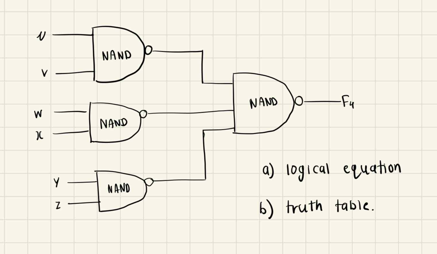Solved a) ﻿Write the logical equationb) ﻿draw the truth | Chegg.com