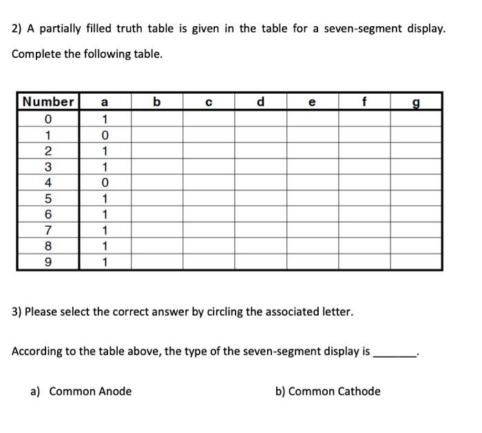 Solved 1) Write the Boolean expression and truth table for | Chegg.com
