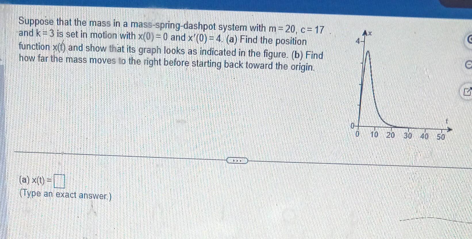 Solved Suppose That The Mass In A Mass Spring Dashpot System