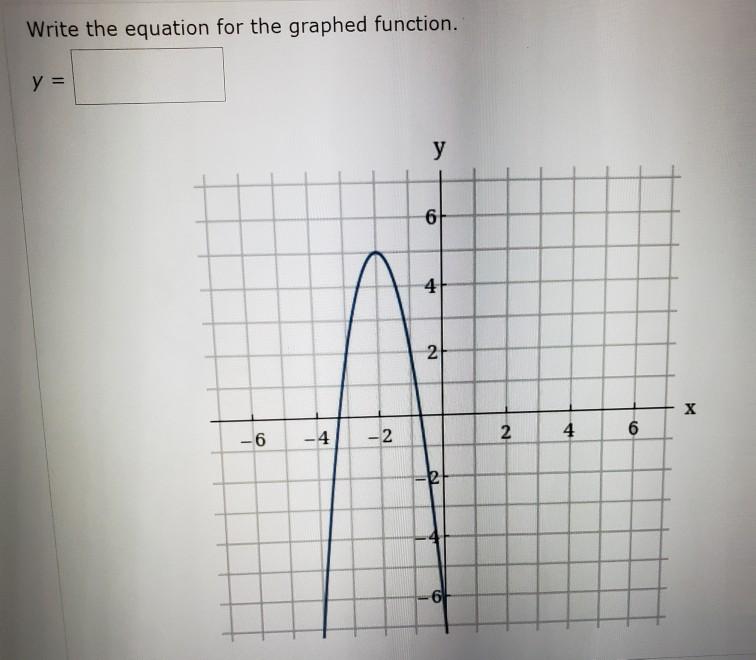 Solved Use the graph of the quadratic equation y = -3x2 - 6x | Chegg.com