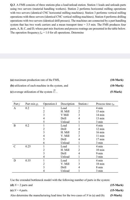 Solved Q.3. A FMS consists of three stations plus a load | Chegg.com