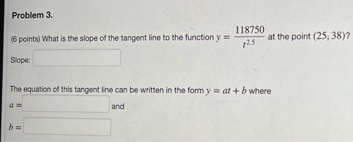 Solved Problem 3. (6 points) What is the slope of the | Chegg.com