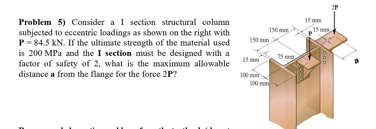 Problem 5) ﻿Consider a \( ﻿I \) ﻿section structural | Chegg.com