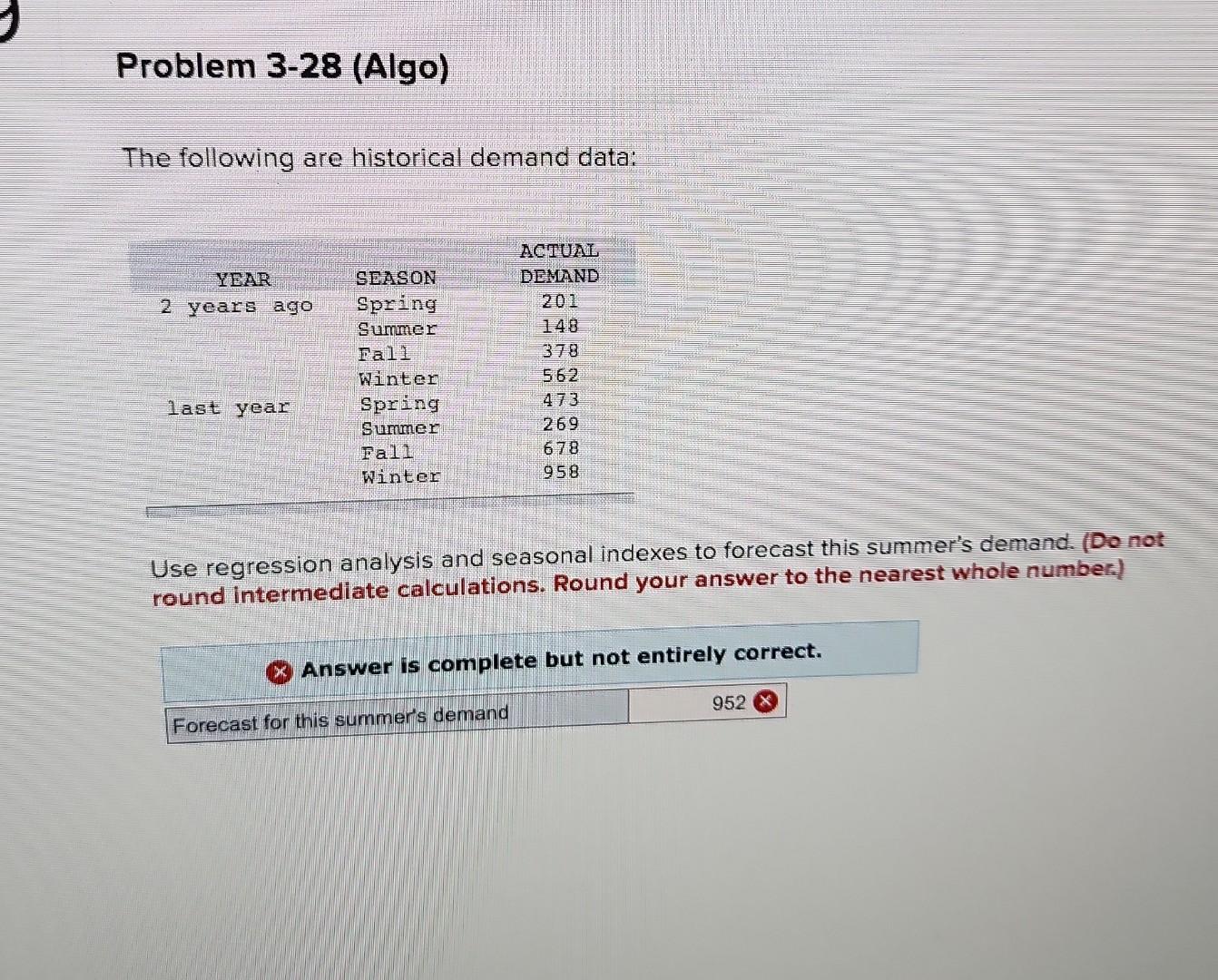 Solved The following are historical demand data: Use | Chegg.com