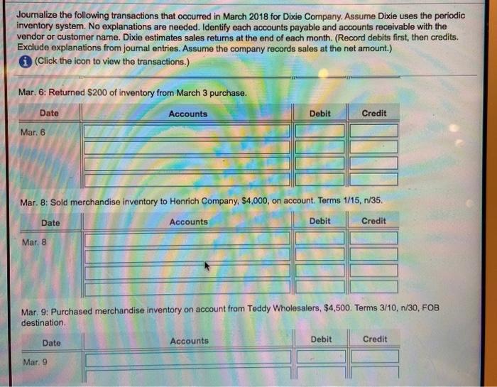 Solved Journalize the following transactions that occurred | Chegg.com