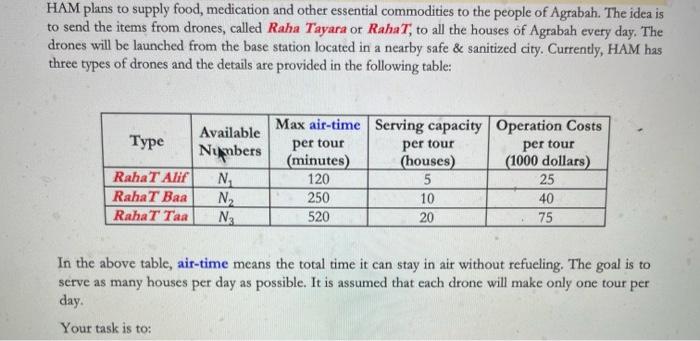 Solved Please solve 2b. please don't generate the answer | Chegg.com