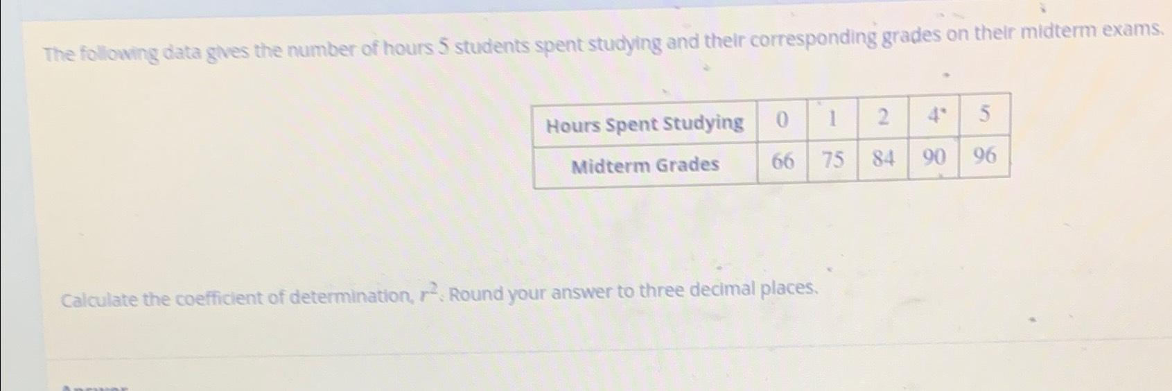 Solved The following data gives the number of hours 5 | Chegg.com