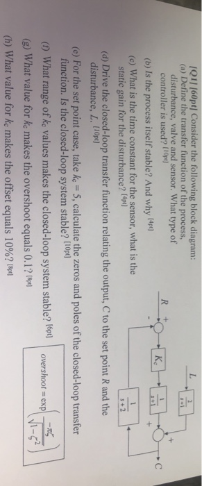 Solved [QI] [60pt| Consider the following block diagram: (a) | Chegg.com