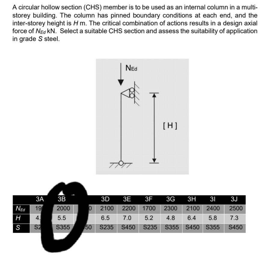 Solved A circular hollow section (CHS) member is to be used | Chegg.com