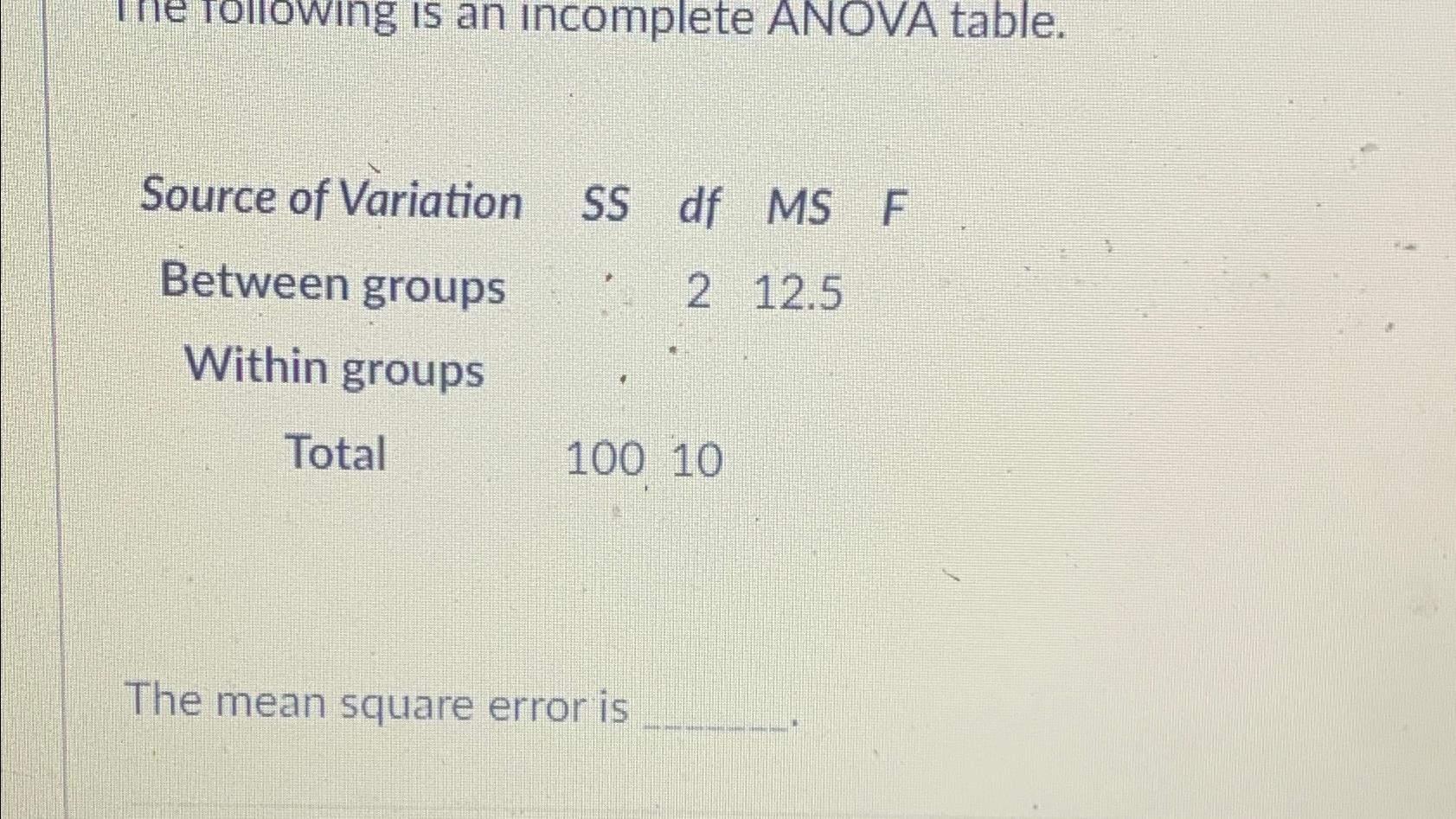 Solved \table[[\table[[Source of Variation],[Between | Chegg.com
