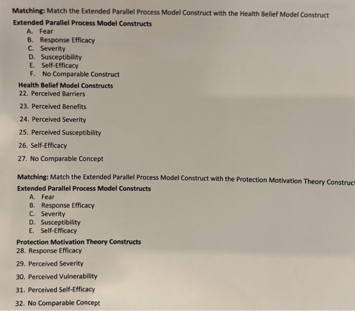 Solved Matching: Match the Extended Parallel Process Model | Chegg.com