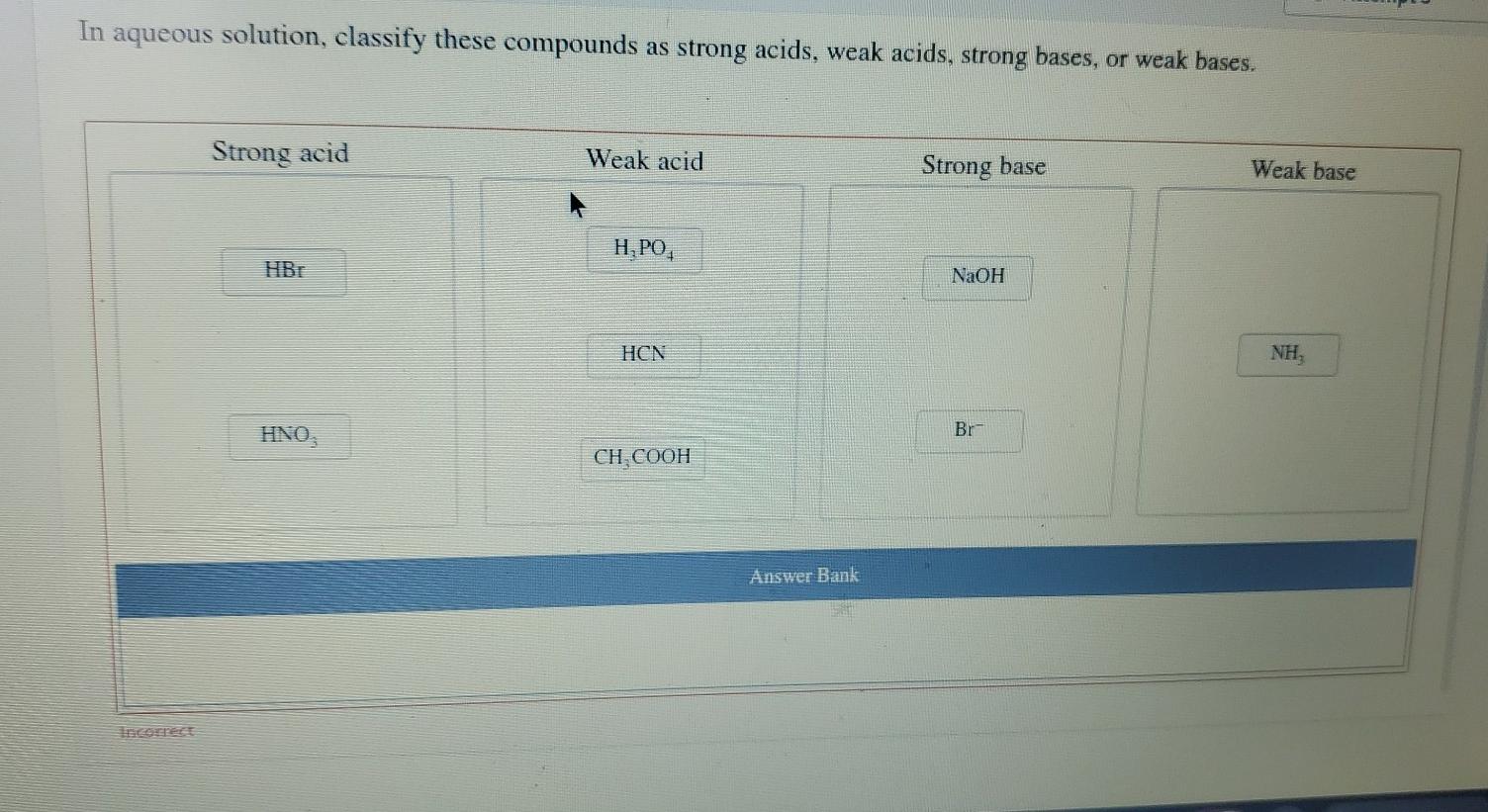 Solved In aqueous solution, classify these compounds as | Chegg.com