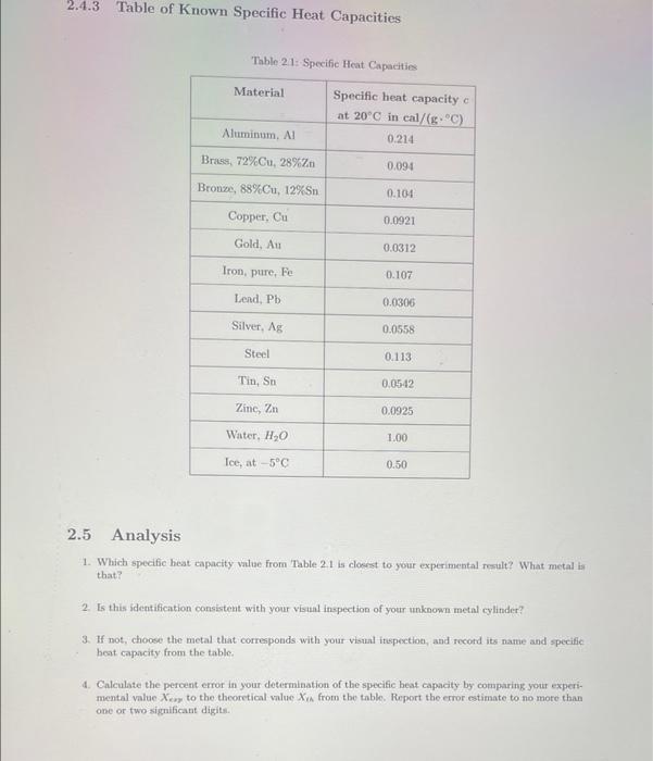 Solved 2.4.3 Table of Known Specific Heat Capacities Table | Chegg.com