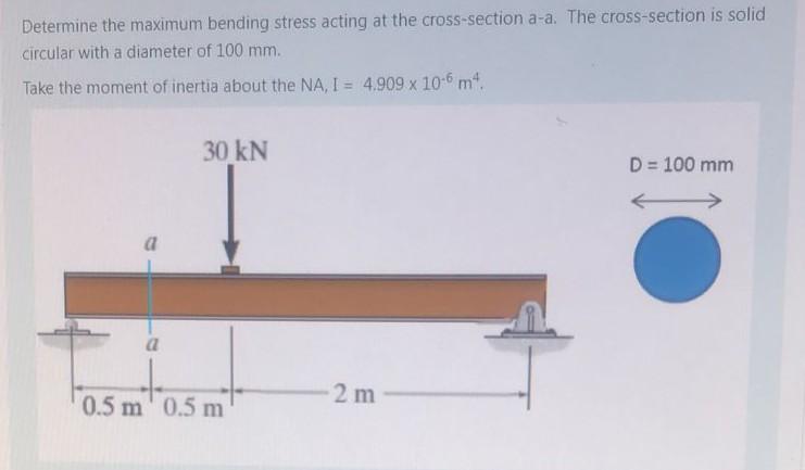 Solved Determine the maximum bending stress acting at the | Chegg.com