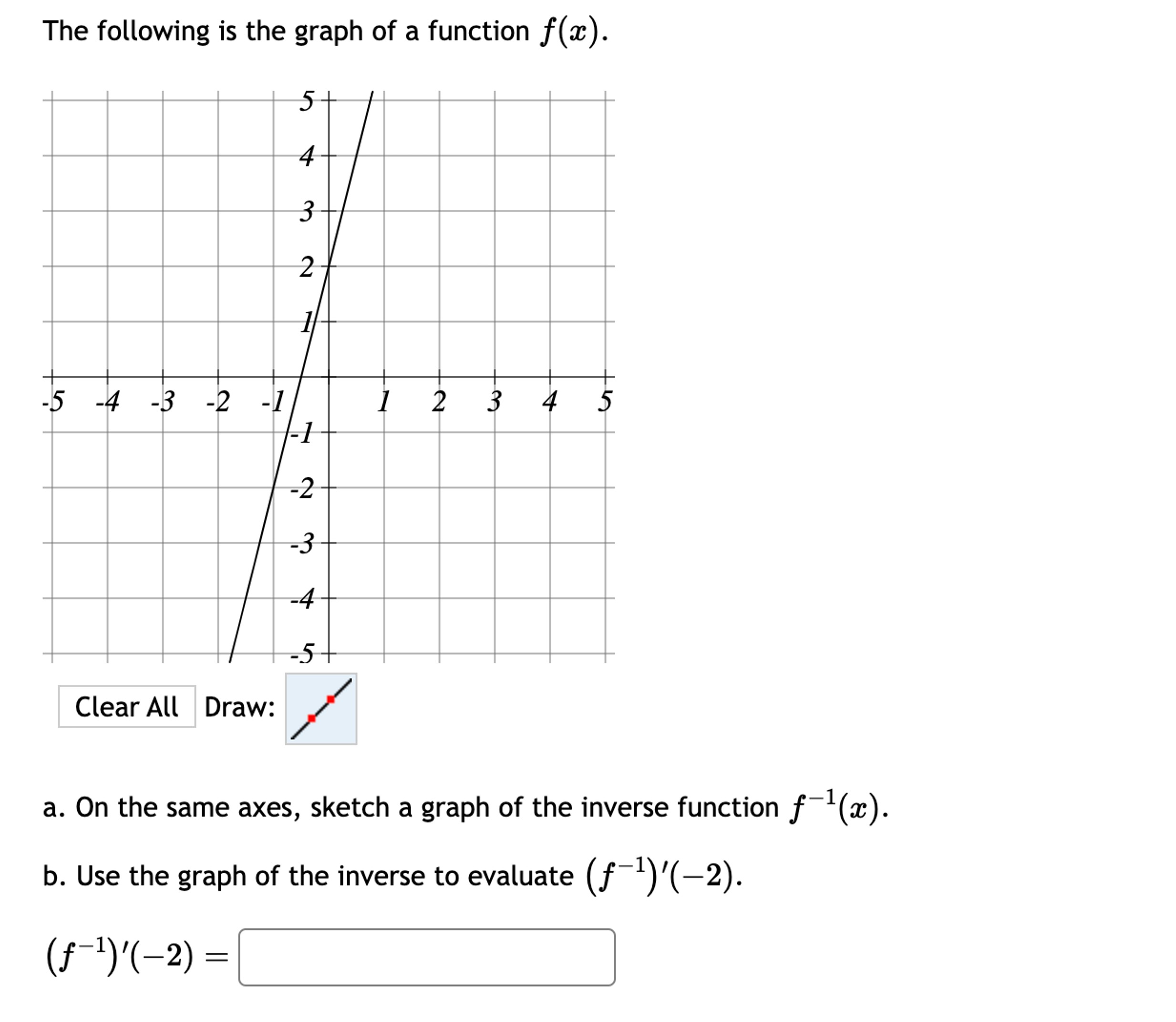 Solved a. ﻿On the same axes, sketch a graph of the inverse | Chegg.com