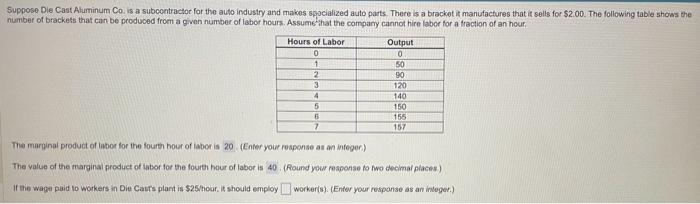 Solved The marpinal product of labor tor the fourth hour of | Chegg.com