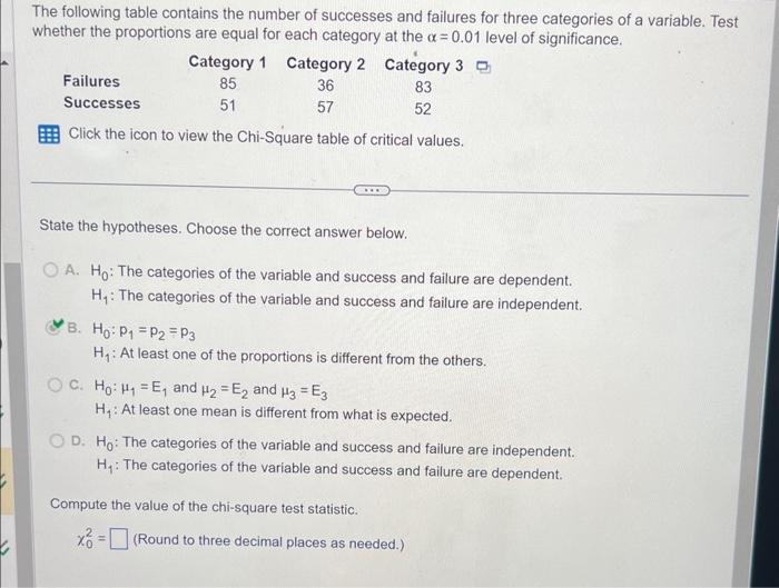 Solved The following table contains the number of successes | Chegg.com