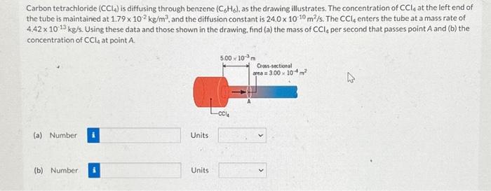 Solved Carbon tetrachloride (CCl4) is diffusing through | Chegg.com