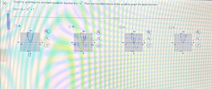Solved Begin by graphing the standard quadratic function | Chegg.com