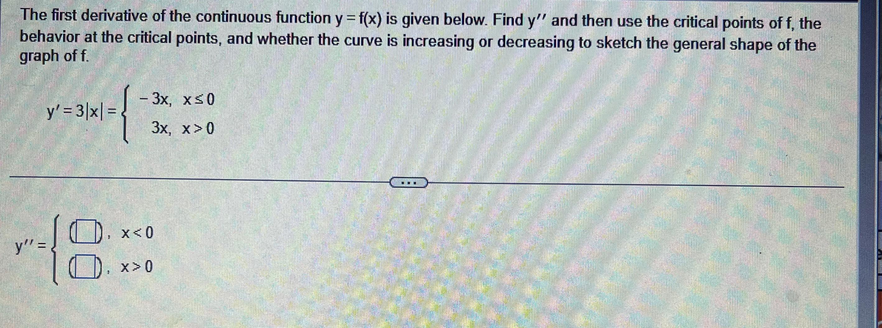 Solved The first derivative of the continuous function | Chegg.com