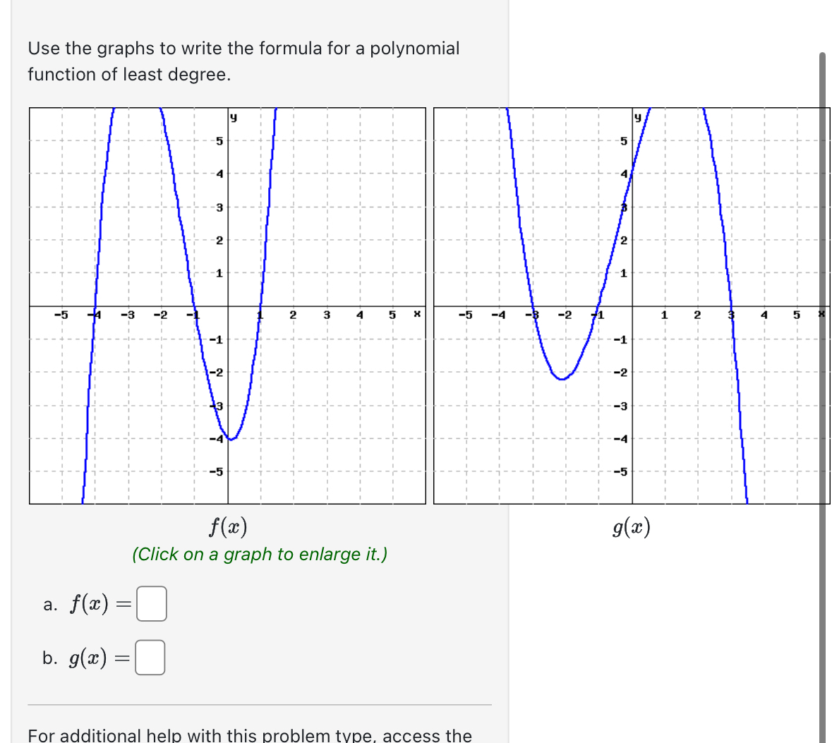 Solved Use the graphs to write the formula for a polynomial | Chegg.com