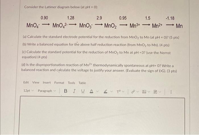 Solved Consider the Latimer diagram below (at pH=0 ): (a) | Chegg.com