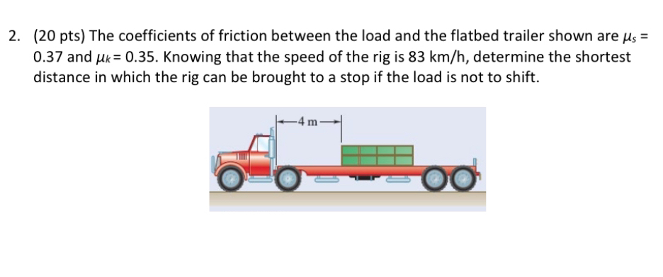 Solved (20pts) ﻿The coefficients of ﻿friction between the | Chegg.com