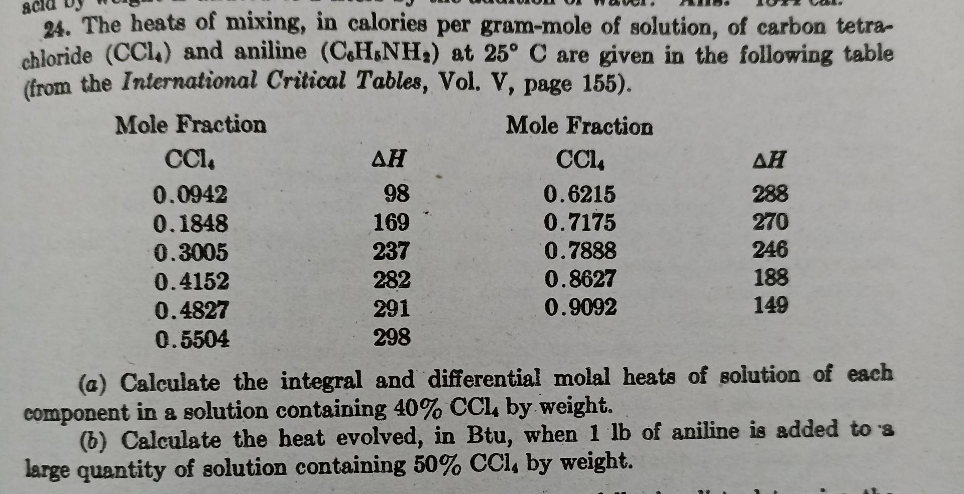 Solved 24. The heats of mixing, in calories per gram-mole of | Chegg.com