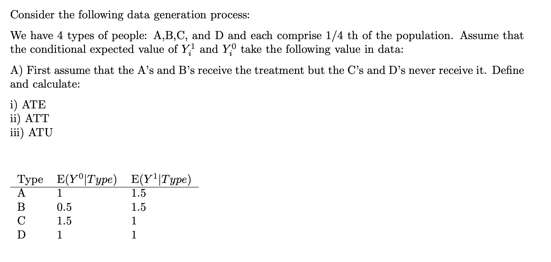 Solved Consider the following data generation process:We | Chegg.com