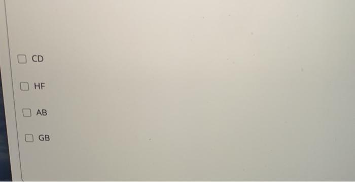 Solved Which of the members shown in the figure is a 3 force | Chegg.com