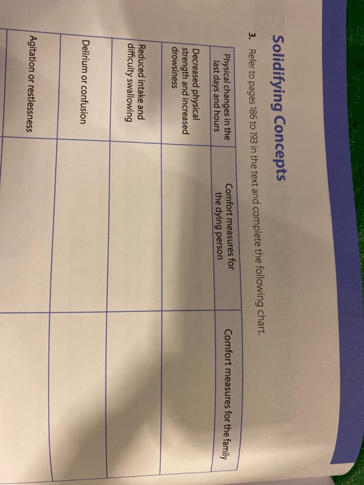 Solved Solidifying Concepts 3. Refer to pages 186 to 193 in | Chegg.com