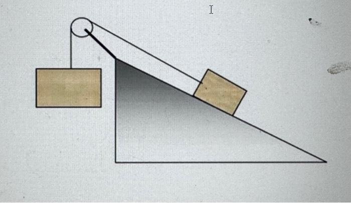 Solved The drawing below shows two objects connected by a | Chegg.com